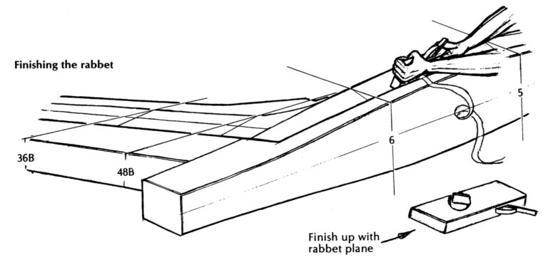 The Backbone: Stem, Rabbet, and Frame Sockets - Mastering Skills with ...