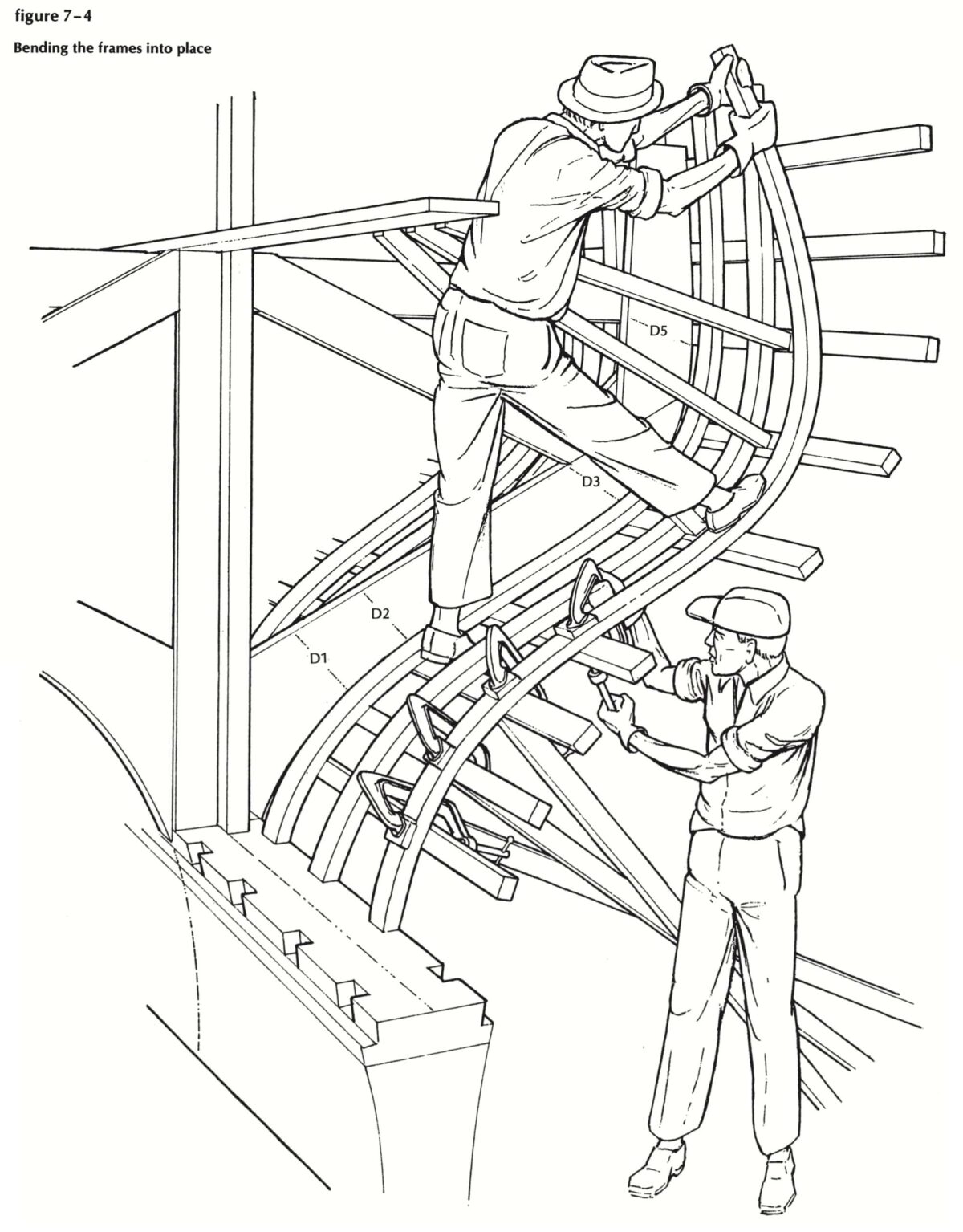 Ribbands and Timbering Out - Mastering Skills with the WoodenBoat School