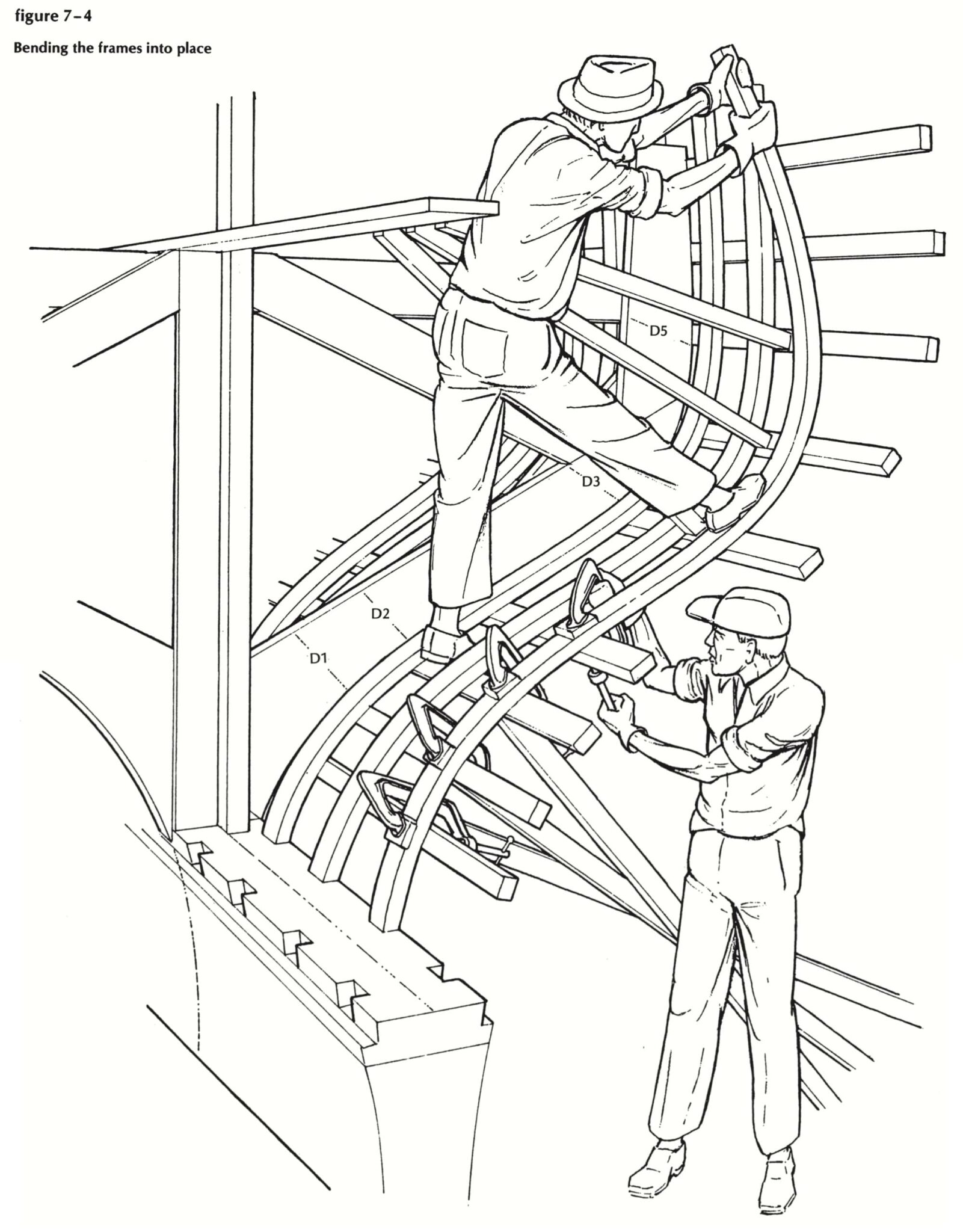 Ribbands and Timbering Out - Mastering Skills with the WoodenBoat School