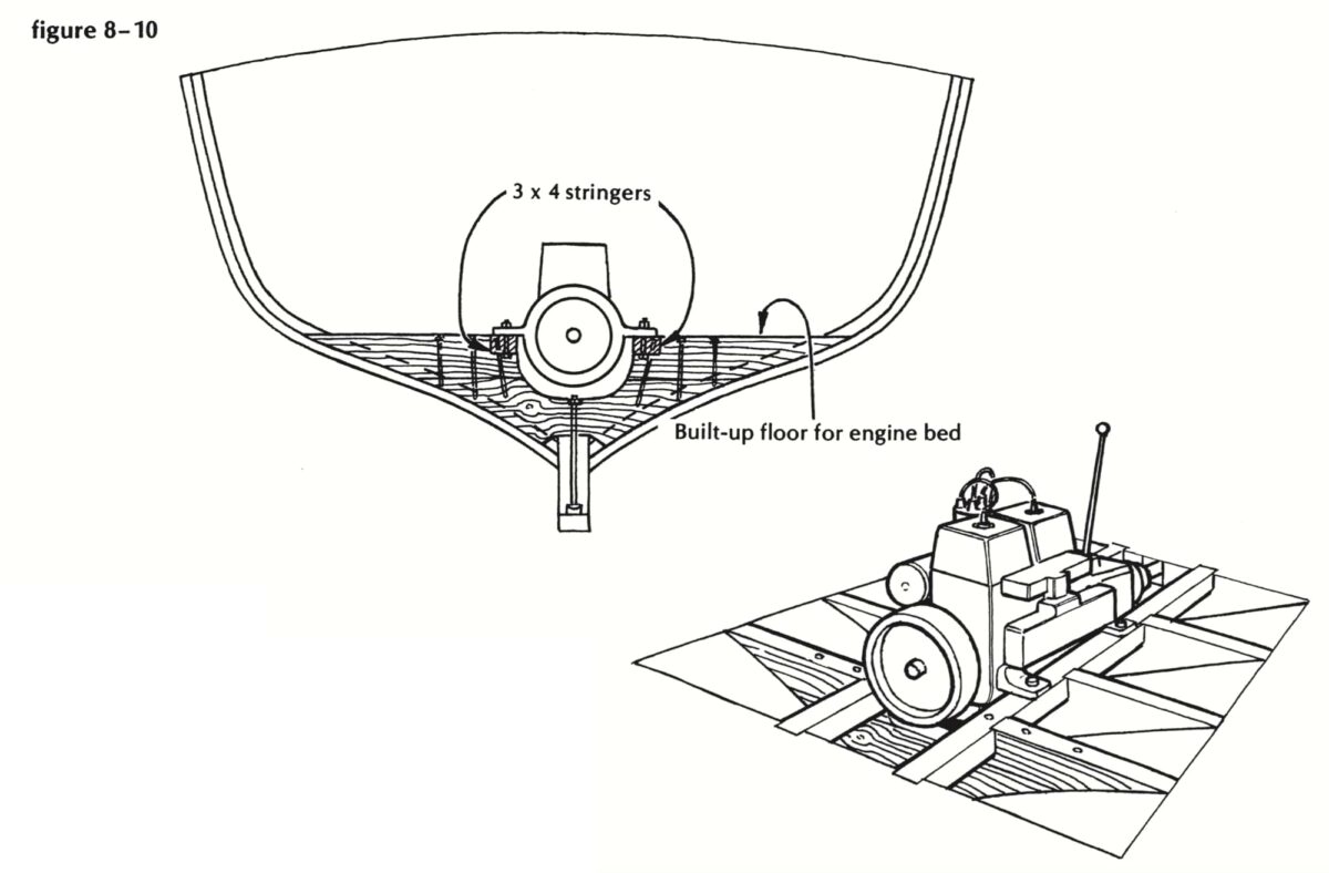 Floor Timbers - Mastering Skills with the WoodenBoat School