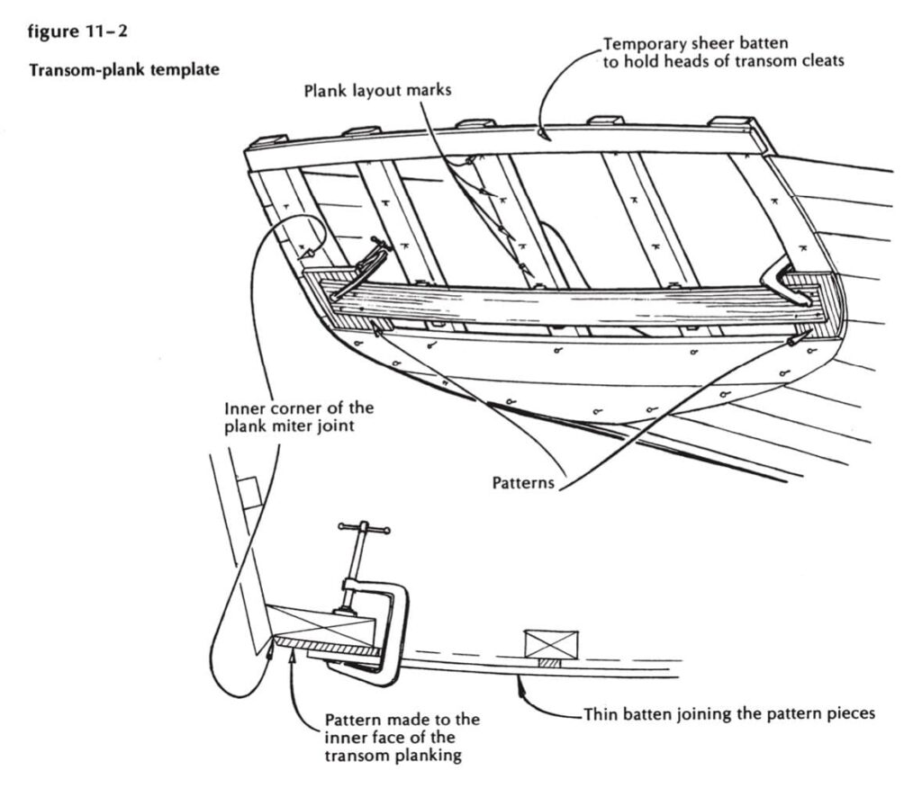 A Smooth and Fair Hull - Mastering Skills with the WoodenBoat School