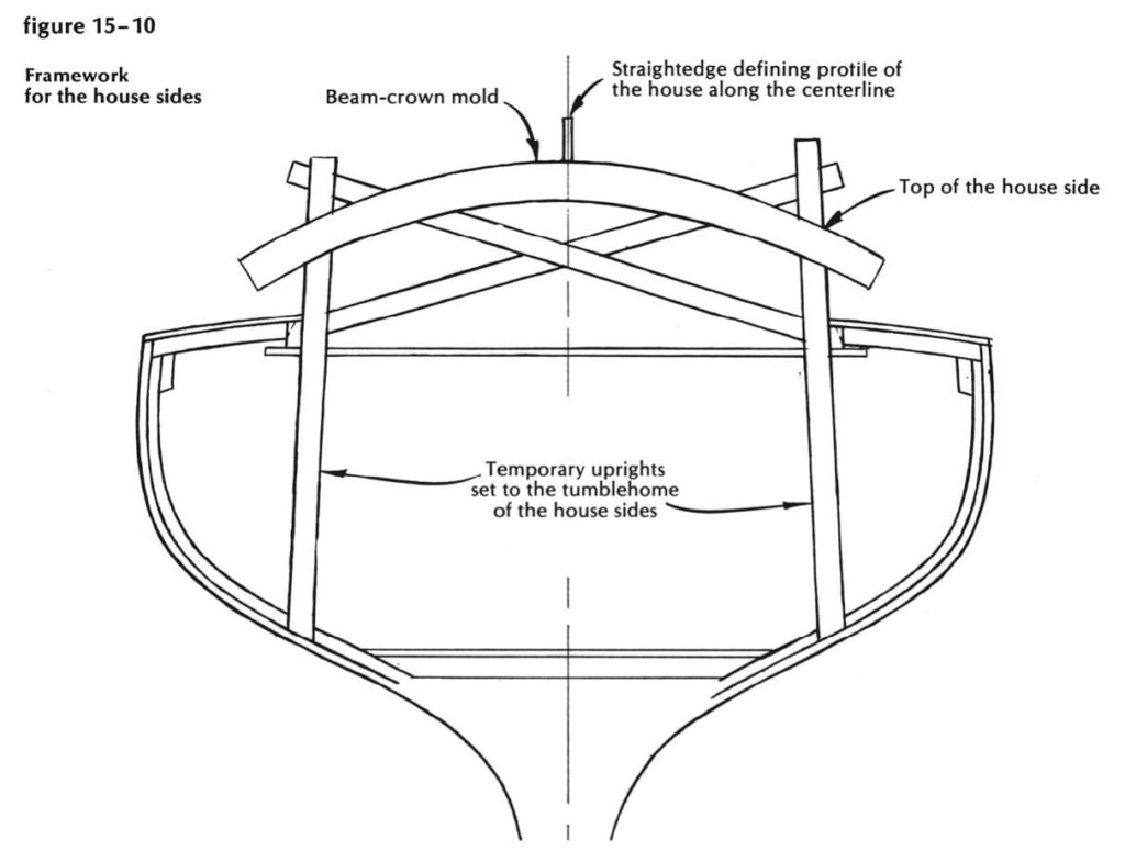 Building the House - Mastering Skills with the WoodenBoat School