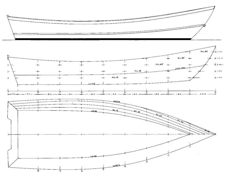 Flat-Bottomed Boats for Power, Sail, Paddle, and Oar - Mastering Skills ...