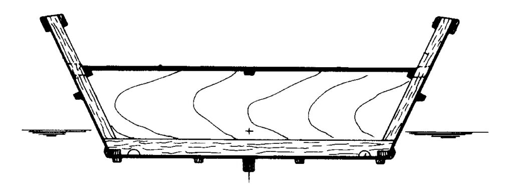 Flat-Bottomed Boats for Power, Sail, Paddle, and Oar - Mastering Skills ...
