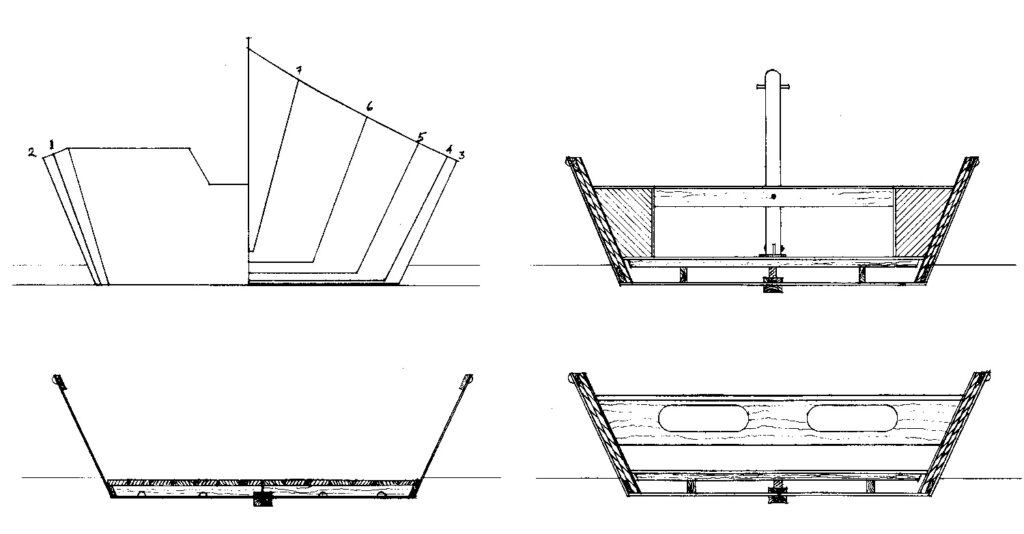 Flat-Bottomed Boats for Power, Sail, Paddle, and Oar - Mastering Skills ...