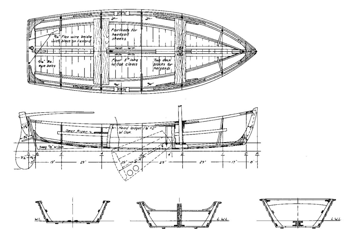 Flat-Bottomed Boats for Power, Sail, Paddle, and Oar - Mastering Skills ...