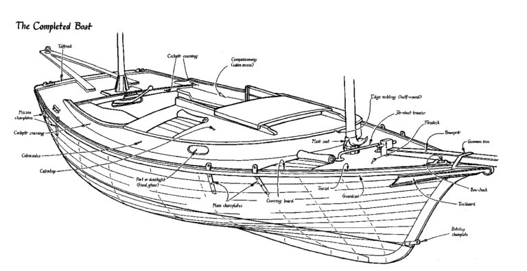 Reading Boat Plans - Mastering Skills with the WoodenBoat School