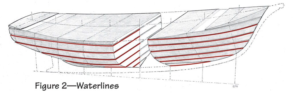 Reading Boat Plans - Mastering Skills with the WoodenBoat School