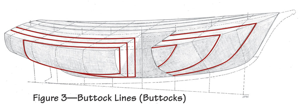 Reading Boat Plans - Mastering Skills with the WoodenBoat School