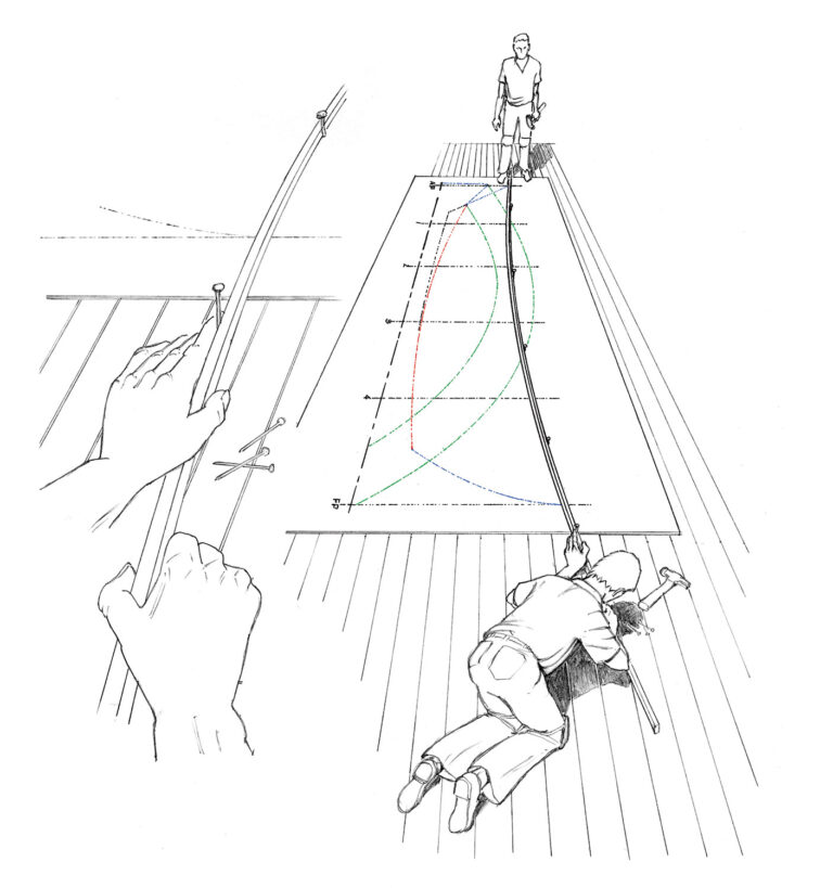 Lofting: How to Loft a Simple Boat Plan - Mastering Skills with the ...