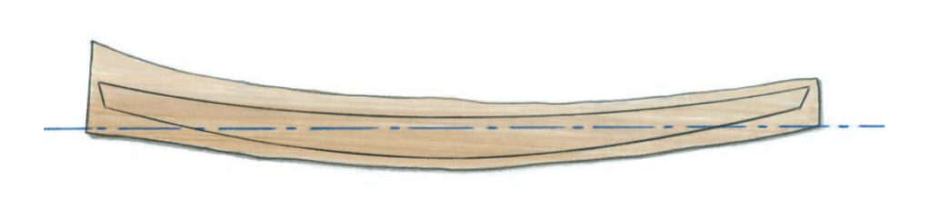Planking: An Introduction to Methods & Techniques - Mastering Skills ...