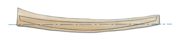 Planking: An Introduction to Methods & Techniques - Mastering Skills ...