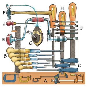 Tools for Boatbuilding - Mastering Skills with the WoodenBoat School